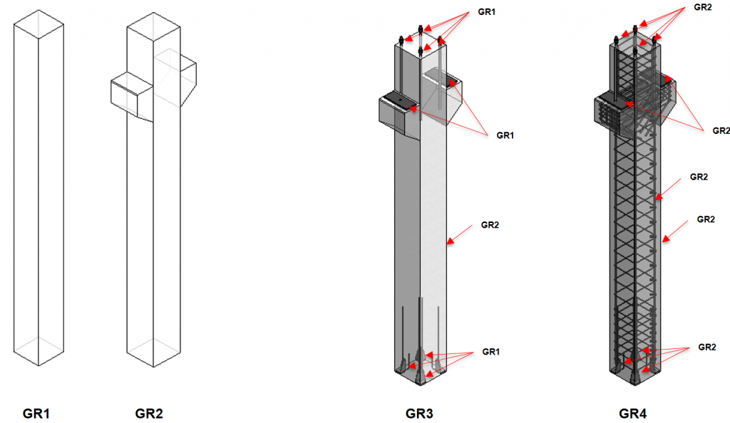 SOI basics: Stages, Uses, LOD and Drop Points in light of BIM’s purpose ...